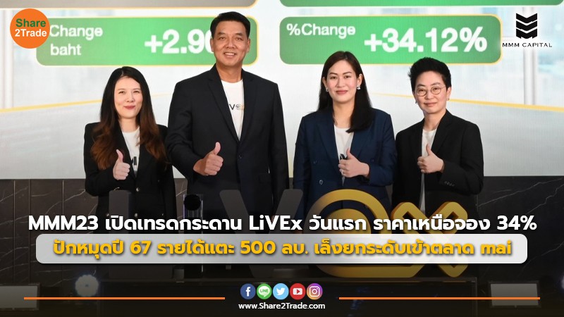 MMM23 เปิดเทรดกระดาน LiVEx วันแรก ราคาเหนือจอง 34% ปักหมุดปี 67 รายได้แตะ 500 ลบ.- เล็งยกระดับ ...